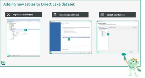 Fabric Direct Lake With Tabular Editor Part 2 Creation