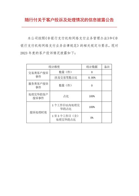 随行付2023年度客户投诉及处理情况的信息披露公告 随行付