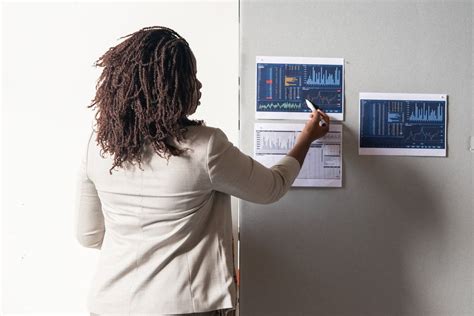 How To Use Javascript Charts For Your Project Digi Help