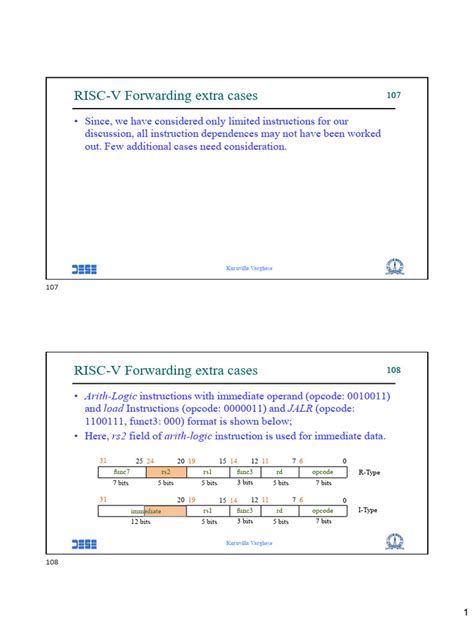 Risc V Pipeline P2 Pdf