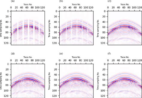 Figure 1 From A Research Of Seismic Data Reconstruction Based On