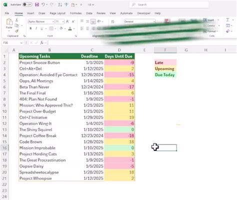 Excel Exceltips Exceltricks Dataanalysis Spreadsheet Mohan Nayak