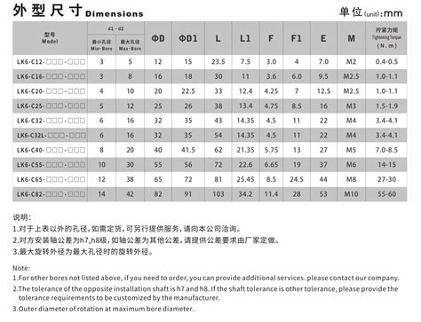 广州菱科 Coup Link 联轴器 Lk6 夹紧 波纹管联轴器 刚性连轴器 阿里巴巴