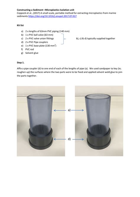 Pdf Diy Instructions To Build Smi Unit As Per Coppock Et Al 2017