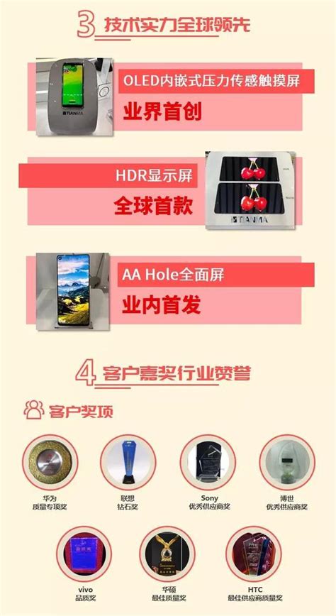 圖解深天馬a 2018半年報 每日頭條