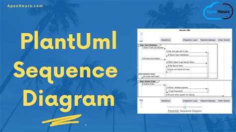 PlantUml Sequence Diagram Apex Hours