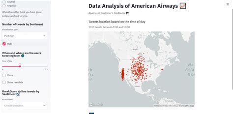 GitHub Amit Singh Sentiment Analysis