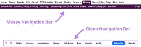Webflow SEO Ways To Boost Search Performance