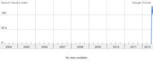 Responsive Web Design And Joomla IJoomla Blog