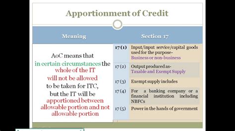 Section 17 Of Gst Act Part 1 Youtube