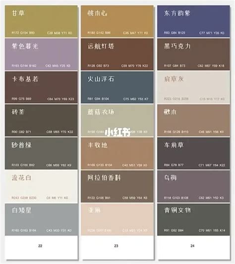 最全莫兰迪色系名称 配色表 软装设计专用