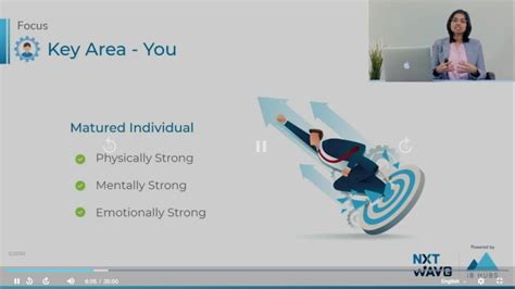 🎉 Im So Thrilled To Share That Ive Successfully Finished Nextwaves Practicing The Right