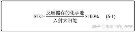 知识科普 光催化co2还原中活性计算方法 知乎