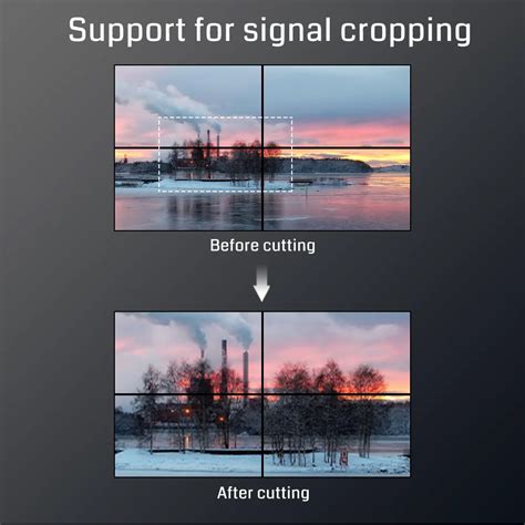 Bitvisus 1x9 3x3 4k60 Hdmi Switcher Led Video Processor Lcd Video Wall Controller 2x2 Buy