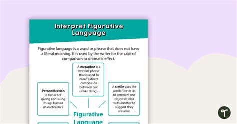 Figurative Language Teach Starter