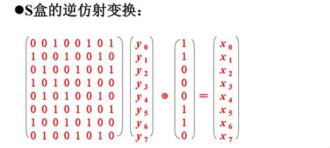 Aes详解（二） Aes S盒 Csdn博客