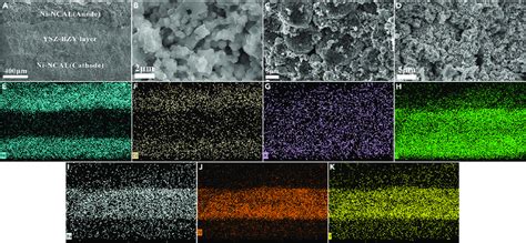 Cross Sectional Sem Images And Eds Mapping Images A K Cross Sectional