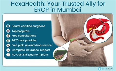 Ercp Test Cost In Mumbai Get Price Estimate 100 Safe