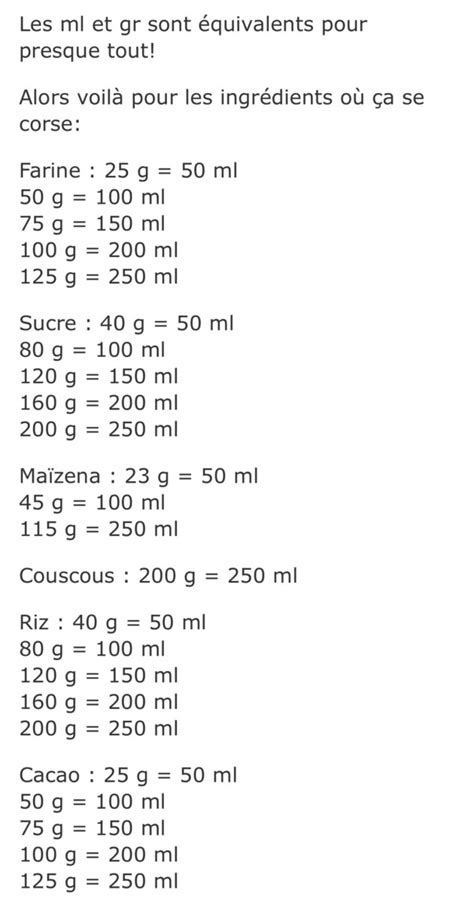 Convertir 10 Ml En Cl Guide Pratique Simple