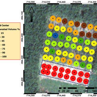 Palmprint Image Scan Of Casia Palmprint Dataset A The Capture System