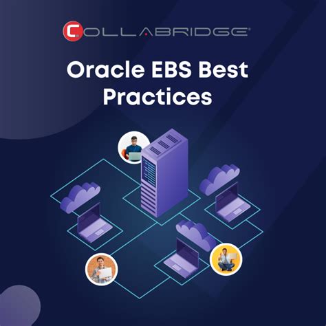 Oracle Ebs Best Practices