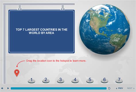 Elearninginteractions Top Elearning Development Solutions Companies