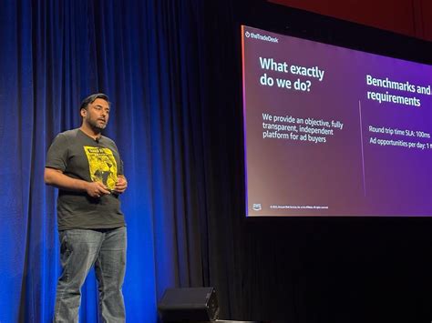 Sathyajith Bhat On Linkedin Aws Reinvent 13 Comments