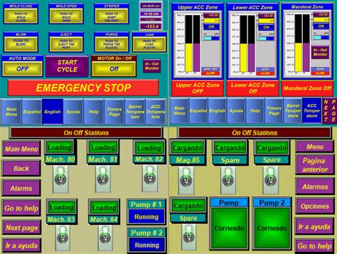 In House Automation Is The Key To Customization
