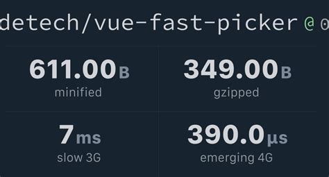 Nodetechvue Fast Picker Bundlephobia