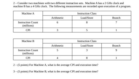 Solved 2 Consider Two Machines With Two Different