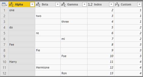 Excel Slice Rows Together Stack Overflow