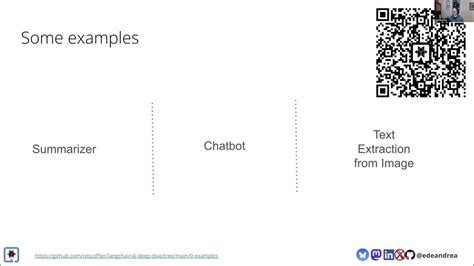Java Meets Ai Build Llm Powered Apps With Langchain4j Youtube