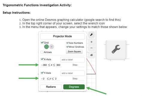Solved Question Trigonometric Functions Investigation Activity Setup 1 Answer