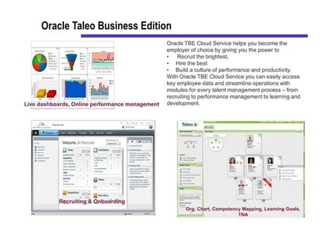 Oracle Fusion HCM Fixed Scope Offering PPT