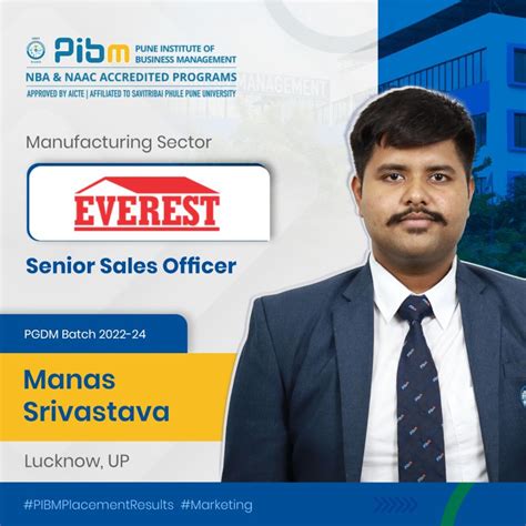Dreamscometrue Pibm Mba Pgdm Successstories Pibmpune Pune