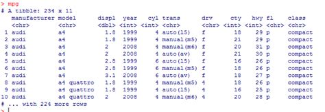 R语言：《ggplot2：数据分析与图形艺术》（第三版） 徐海建 博客园