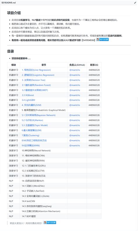 迁移学习 Transfer ，面试看这些就够了！ 附代码 迁移学习 面试 Csdn博客