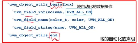 uvm 2 核心基类、phase机制 uvm build phase 虚函数 csdn博客