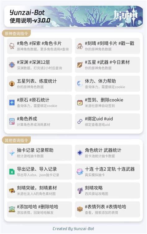 Yunzai Bot 说明书 Venus Lee 廬山煙雨博客