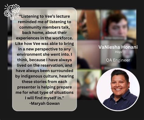 Diversityintech Innovation Codefy