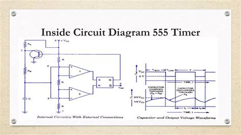 Digital Logic Design Project Presentation Slides By Md Mustafizur Rahman Sayem Ppt