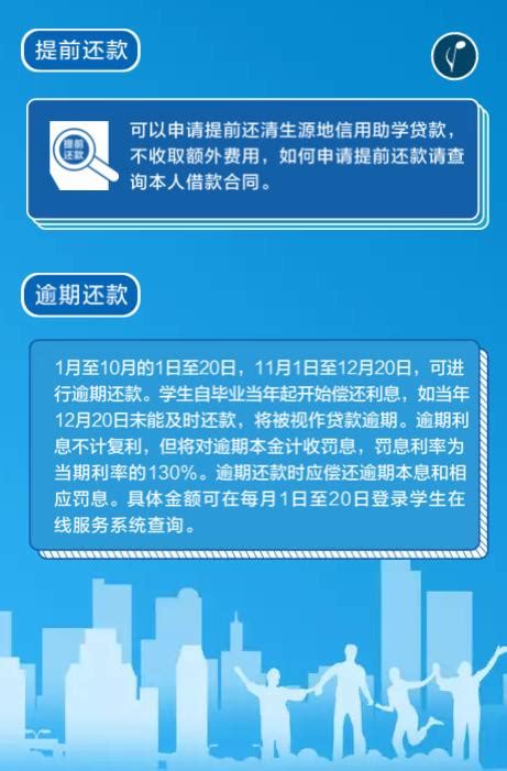 2019年度生源地信用助学贷款攻略 文学与传媒学院