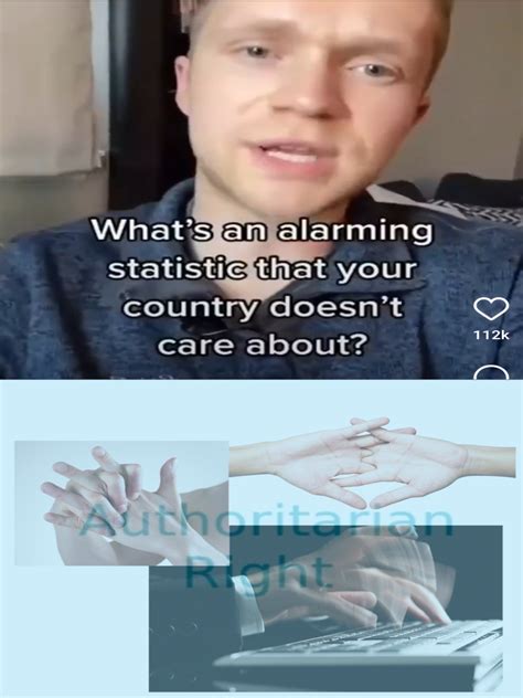 Des Rpoliticalcompassmemes Political Compass Know Your Meme