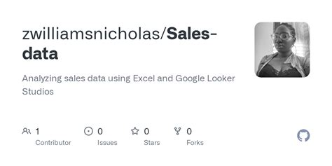github zwilliamsnicholas sales data analyzing sales data using excel