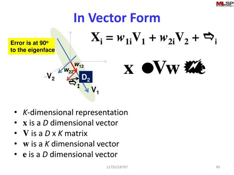 Ppt Machine Learning For Signal Processing Linear Gaussian Models Class Recap Powerpoint