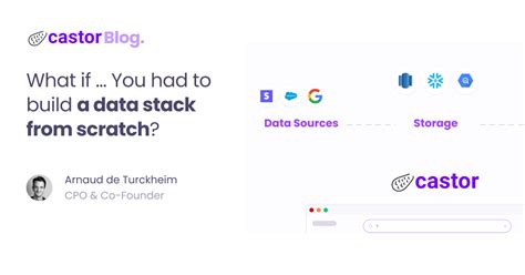 what if … you had to build a data stack from scratch castor blog
