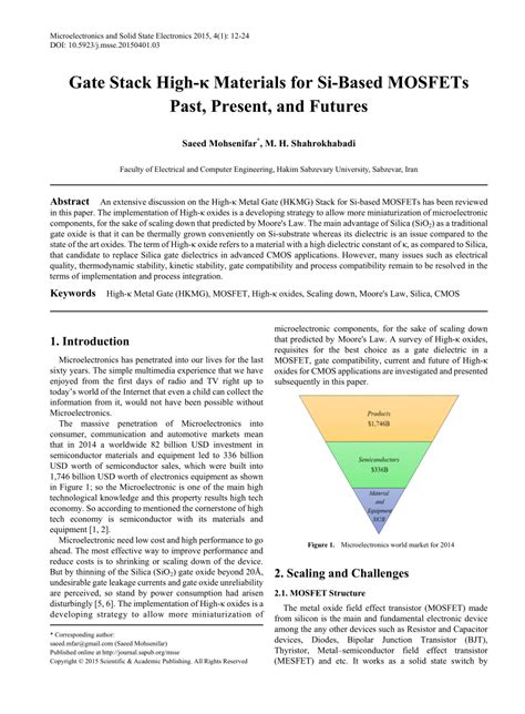 Pdf Gate Stack High κ Materials For Si Based Mosfets Past Present