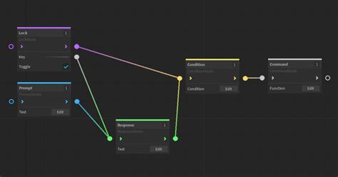 Dialogue Tree Editor Plugin And Dialogue System [old] Community Resources Developer Forum Roblox