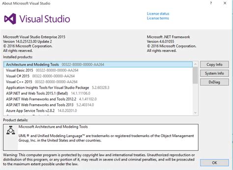 Microsoft Visual Net Framework