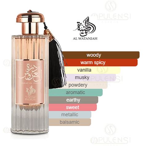 Durrat Al Aroos Eau De Parfum 100ml By Al Wataniah For Women